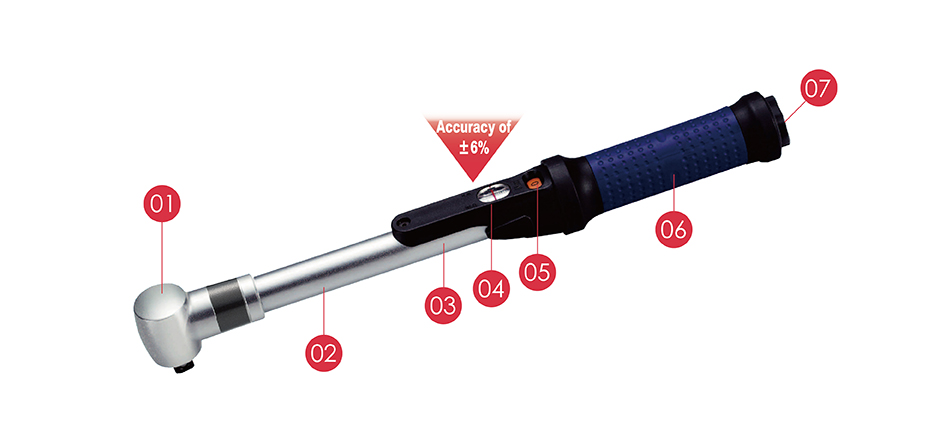 Adjustable Slipping Type Torque Wrench for Precision Control | Torque ...